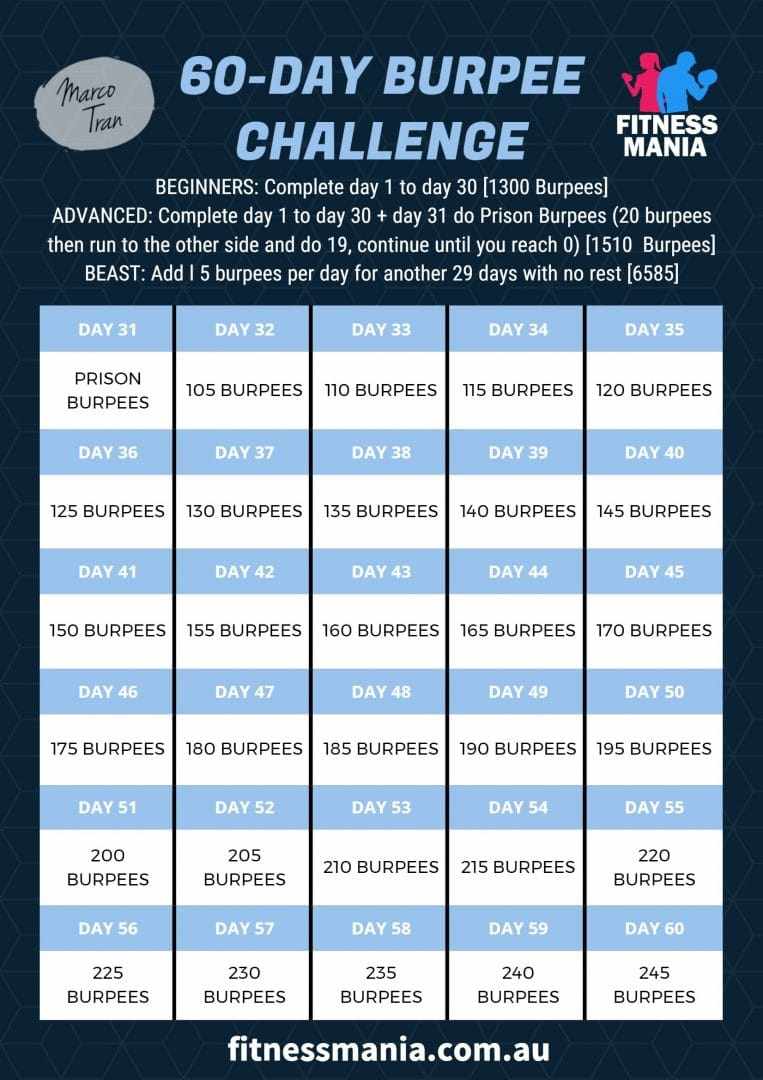 30 DAY BURPEE CHALLENGE