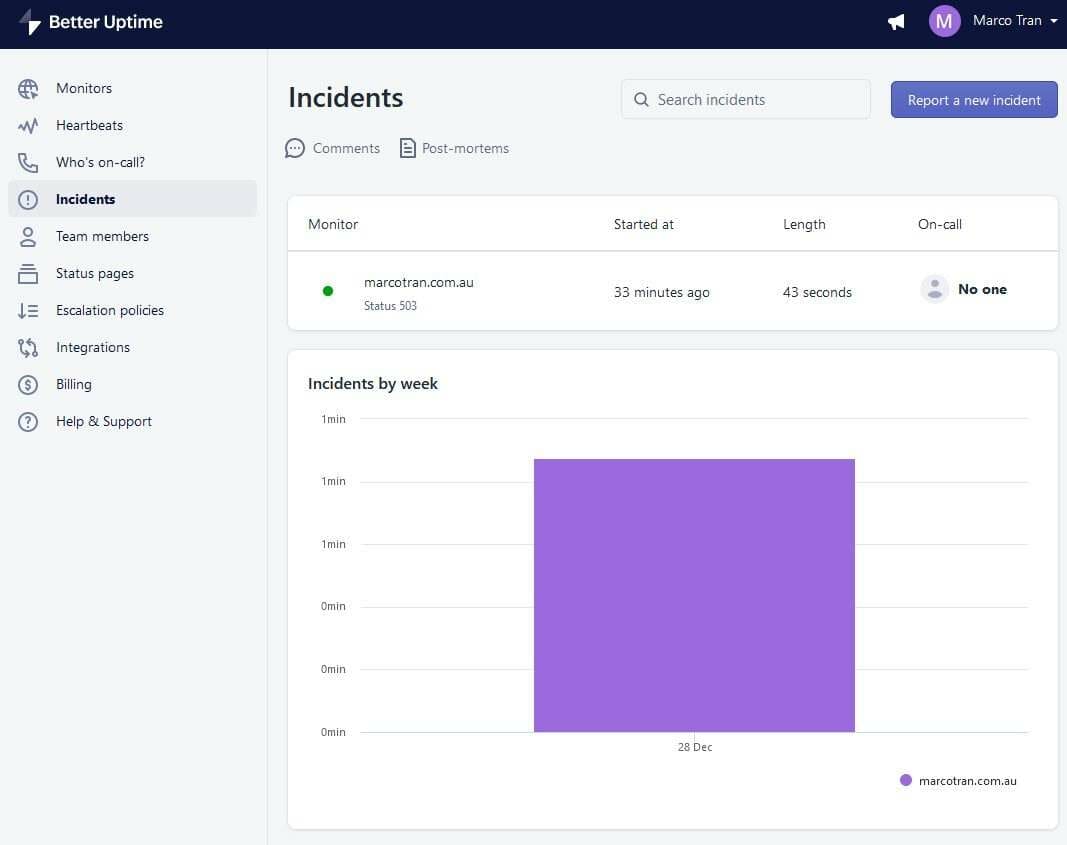 WEBSITE MONITORING AND STATUS PAGES