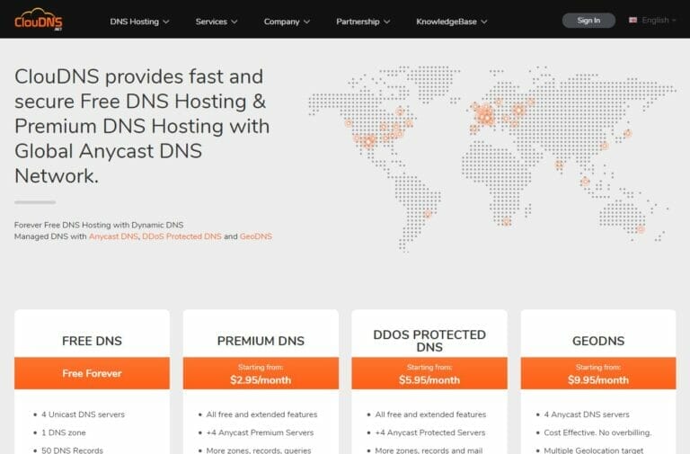 CLOUDNS - DNS MANAGEMENT