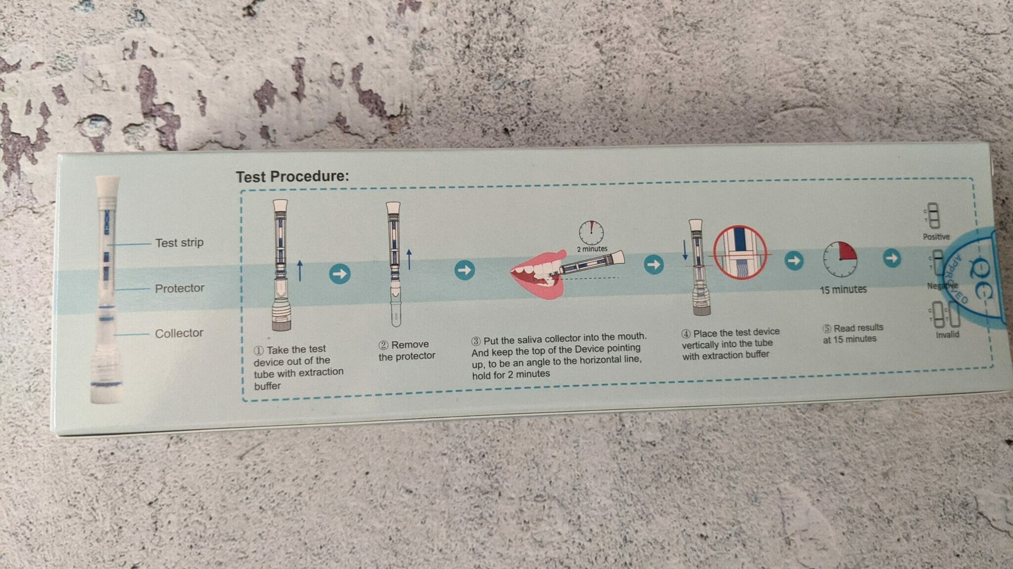 I DID THE COVID-19 ANTIGEN SALIVA TEST KIT