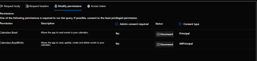 How To Get The Microsoft Graph Api Access Token
